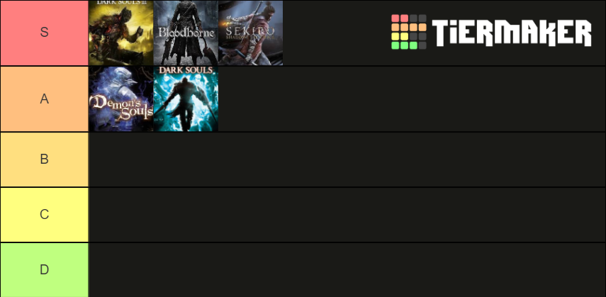 Soulsborne Games Tier List (Community Rankings) - TierMaker