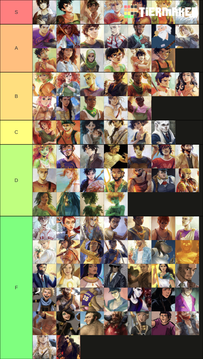 Ultimate Riordanverse Tier List (Community Rankings) - TierMaker