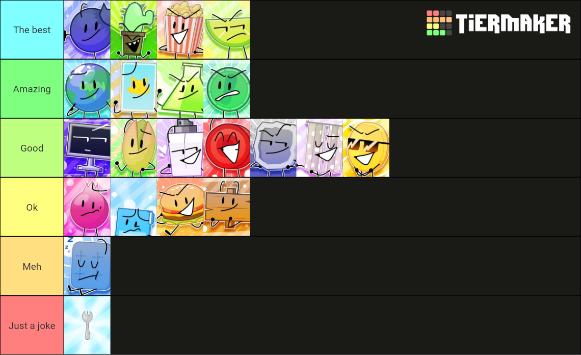 Generic Object Battle Updated Icons Tier List (Community Rankings ...