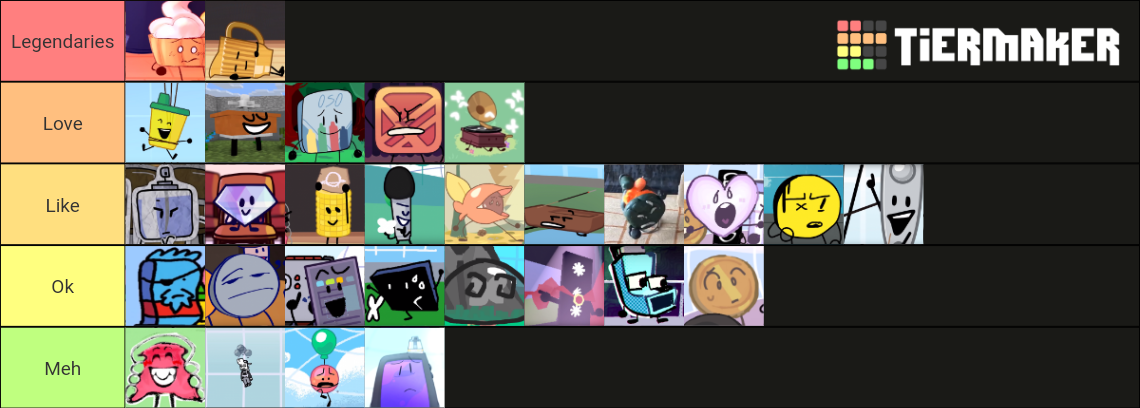 Open Source Objects Tierlist Tier List (Community Rankings) - TierMaker