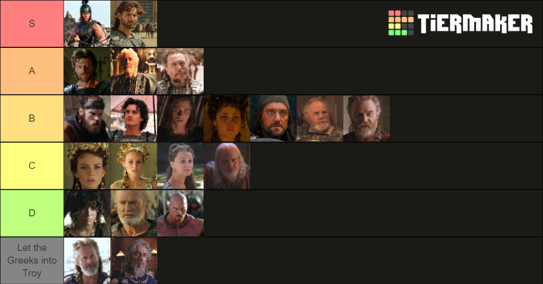 Troy Characters Tier List (Community Rankings) - TierMaker