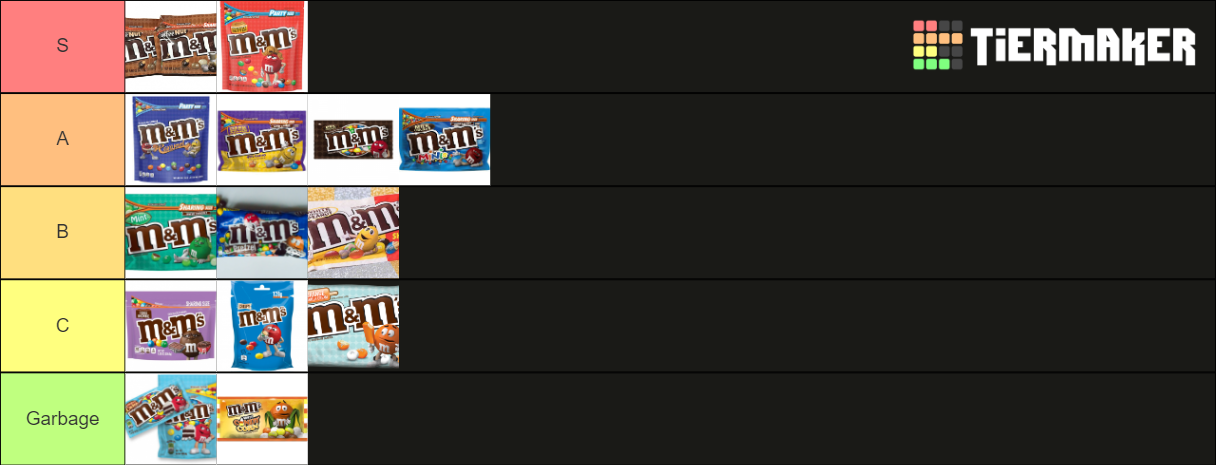 M&M flavor Tier List (Community Rankings) - TierMaker