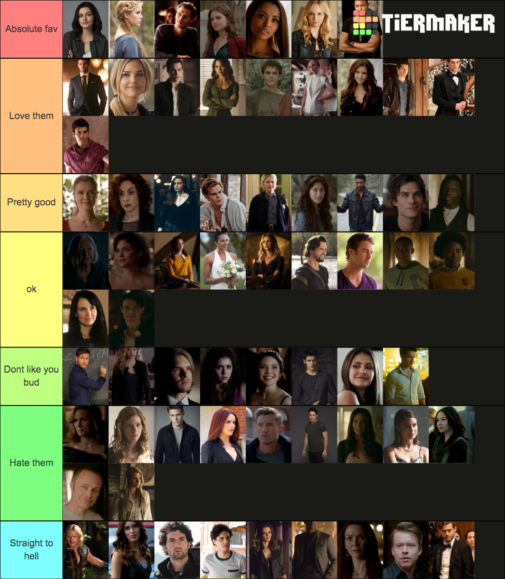 The Vampire Diaries Universe Characters Tier List (Community Rankings ...