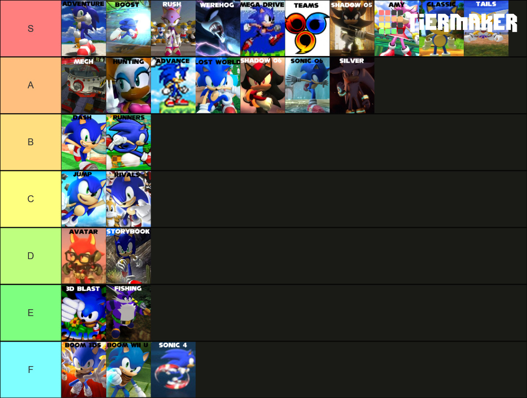 Rank EVERY Sonic Gameplay Styles Tier List (Community Rankings) - TierMaker