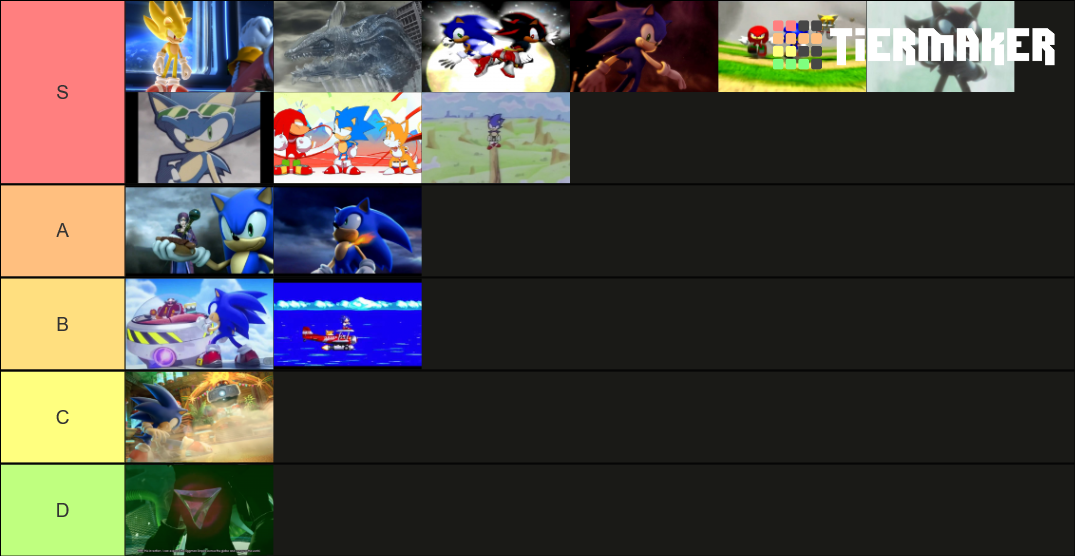 Sonic Intros Tier List (Community Rankings) - TierMaker
