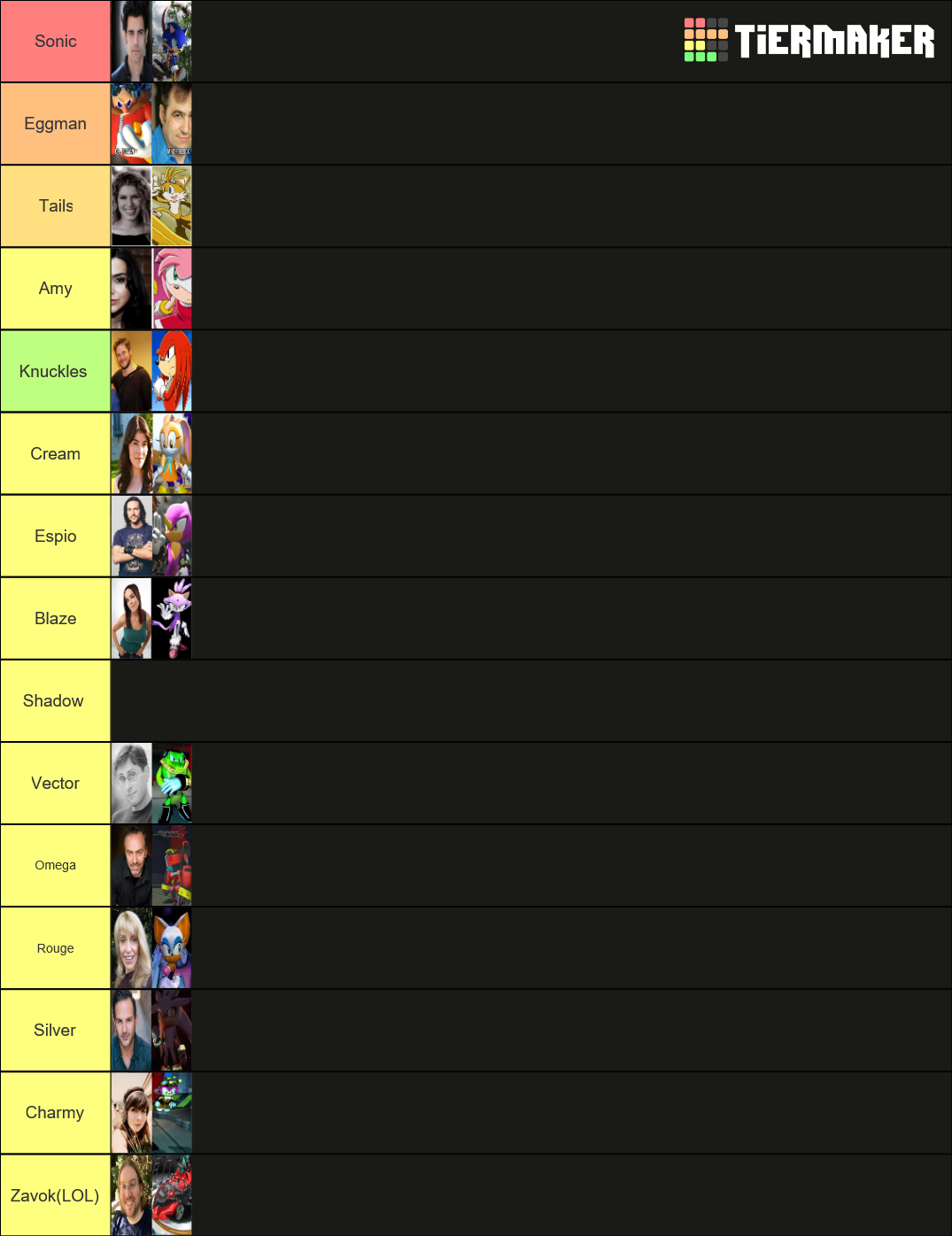 Sonic Voice Actor Actress Tier List Community Rankings Tiermaker