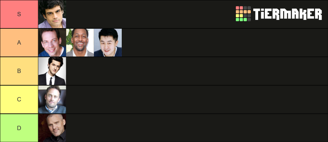 Sonic Voice Actors Tier List (Community Rankings) - TierMaker