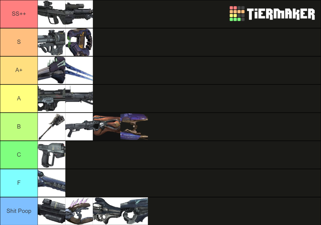 Halo Reach Weapons Tier List (Community Rankings) - TierMaker