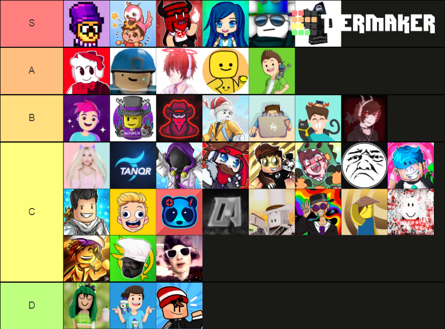 Roblox youtuber Tier List (Community Rankings) - TierMaker