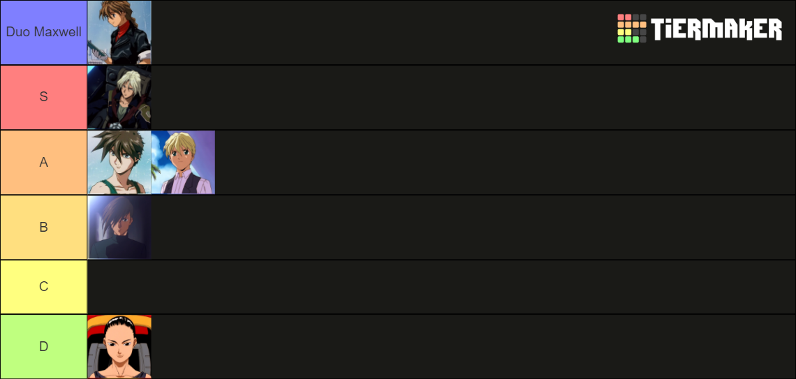 Gundam Pilots in Gundam Wing Tier List (Community Rankings) - TierMaker