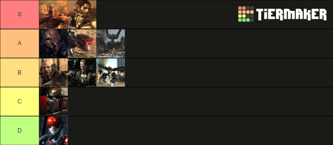 Metal Gear Rising Bosses Tier List (Community Rankings) - TierMaker