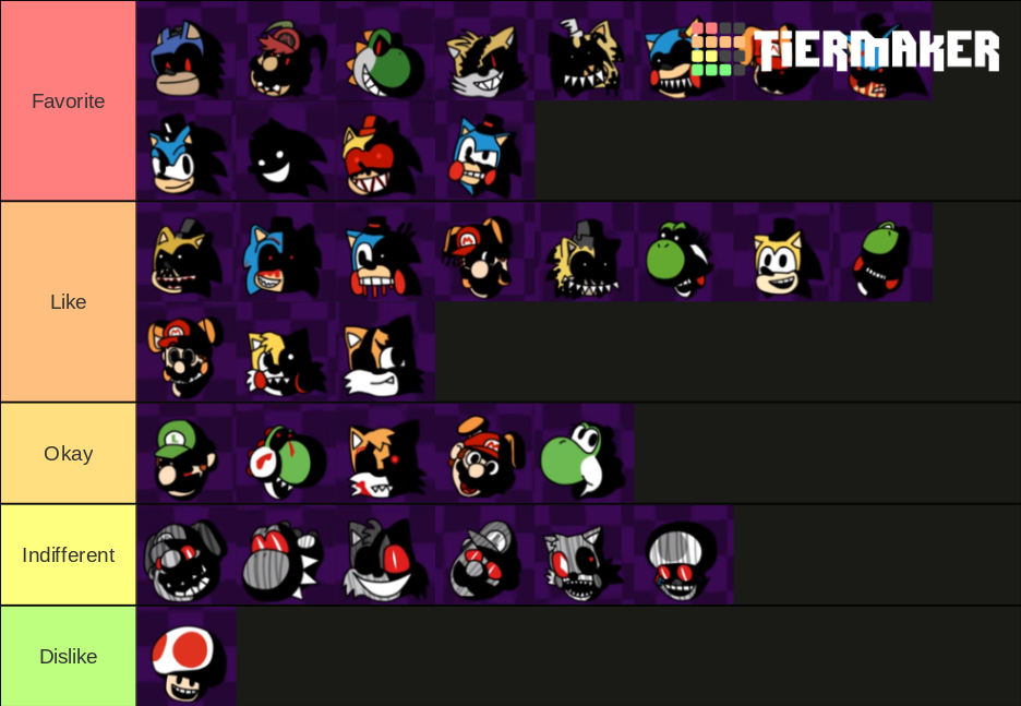 FNAS Characters ! Tier List (Community Rankings) - TierMaker