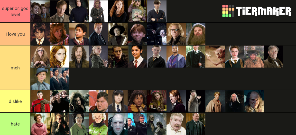 Harry Potter characters Tier List (Community Rankings) - TierMaker