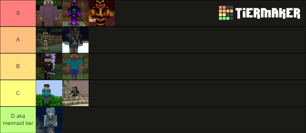 Minecraft origins character selection Tier List (Community Rankings ...