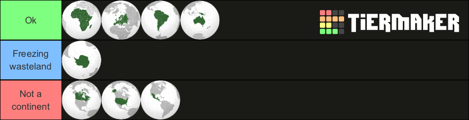 Continents Tier List (Community Rankings) - TierMaker