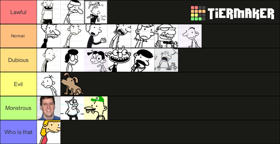DOAWK Characters (proper) Tier List (Community Rankings) - TierMaker DOAWK Characters (proper) Tier List (Community Rankings) - TierMaker