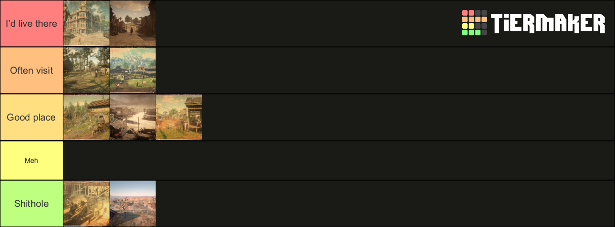 Red Dead Redemption 2 main towns and camps Tier List (Community ...