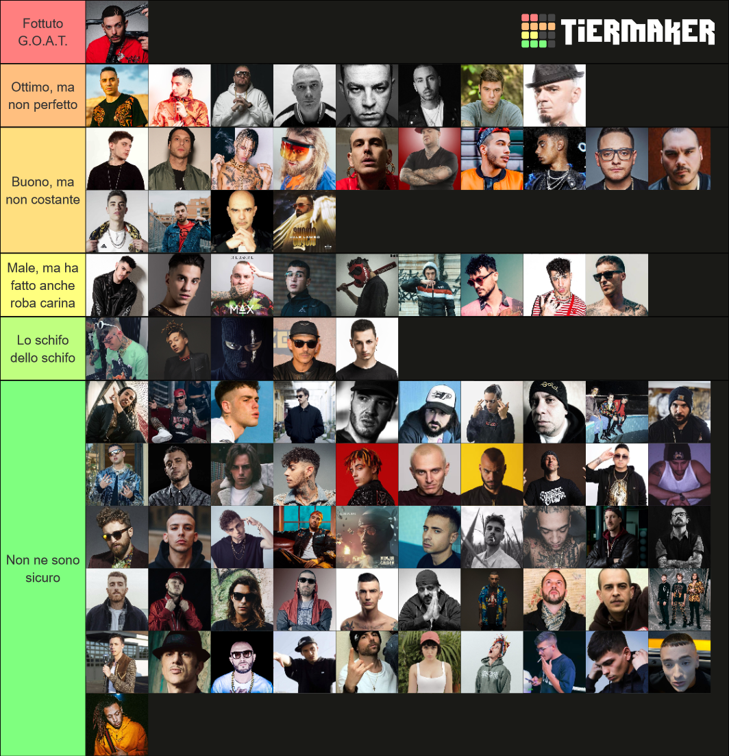 Rapper italiani Tier List (Community Rankings) - TierMaker