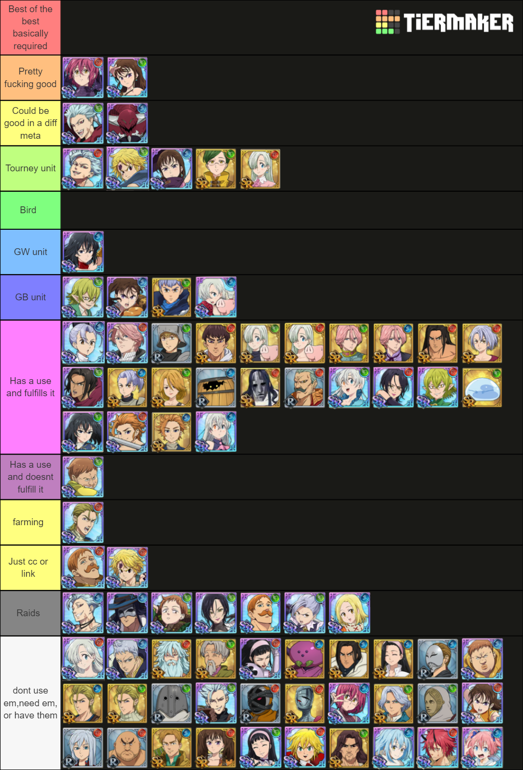 Grand Cross JP (Updated; Christmas Lilia) Tier List (Community Rankings ...