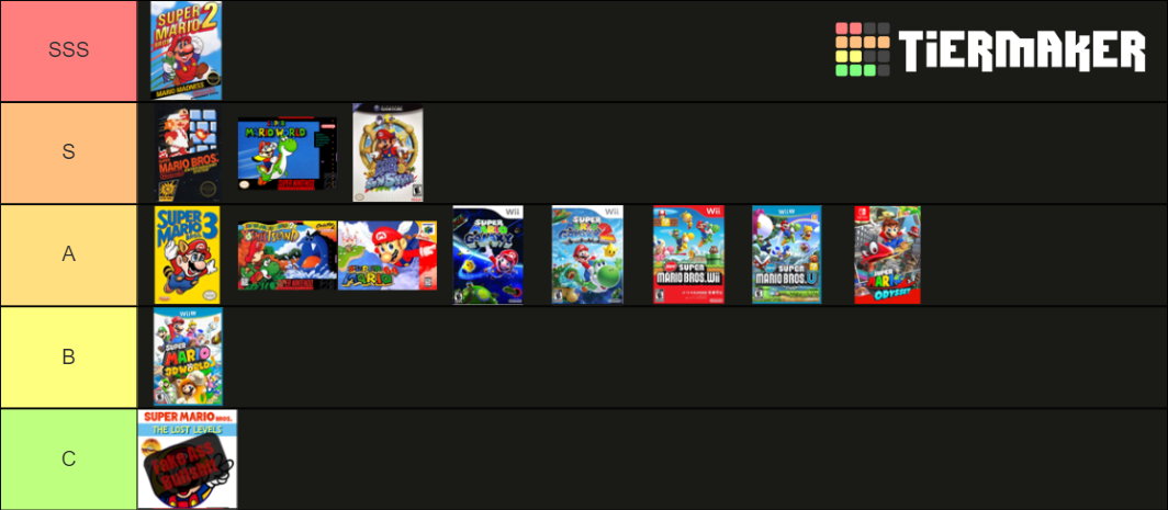 Super Mario Bros. Games on Home Consoles () Tier List (Community ...