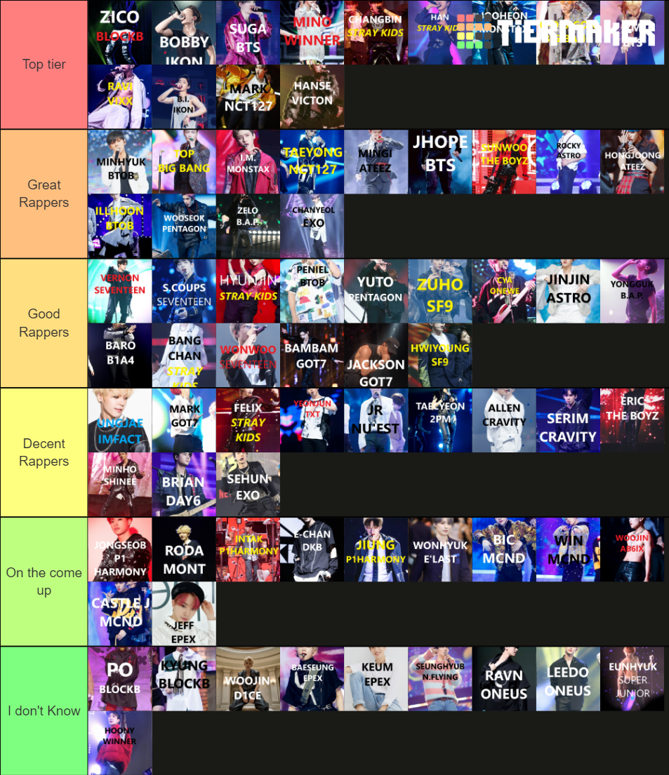 2021 Kpop Male Rappers v1 Tier List (Community Rankings) - TierMaker