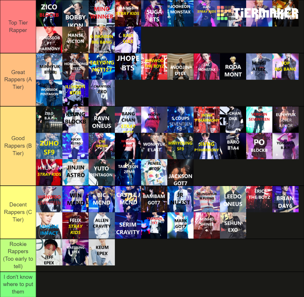 2021 Kpop Male Rappers v1 Tier List (Community Rankings) - TierMaker