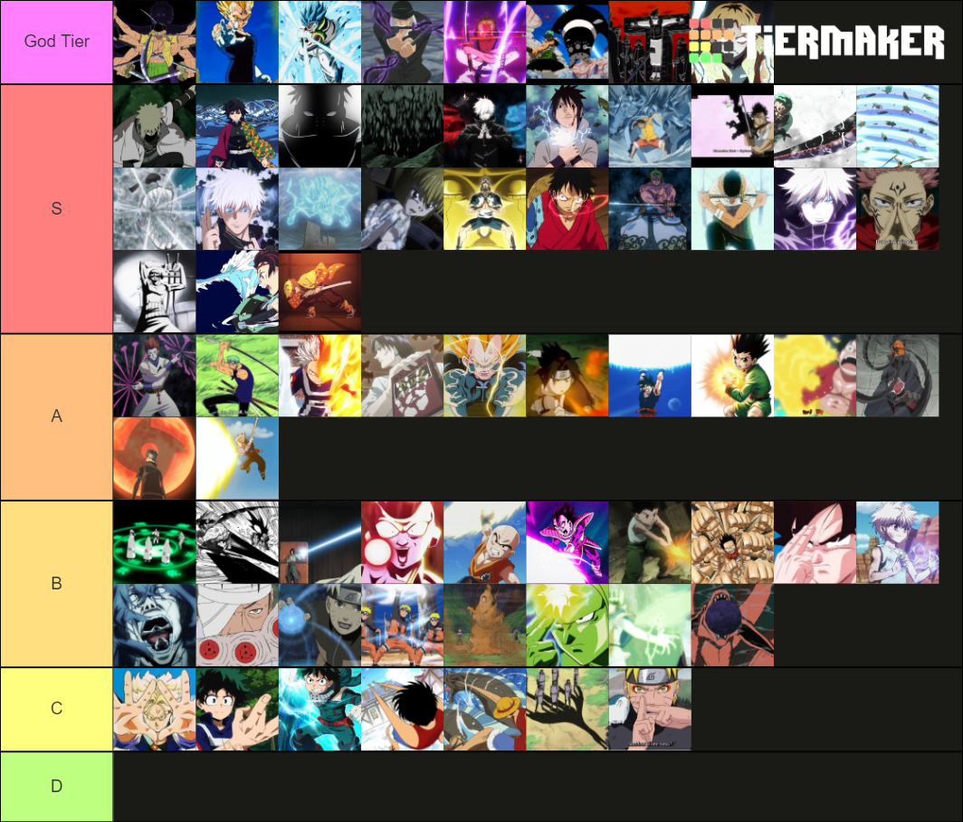 anime characters abilities Tier List (Community Rankings) - TierMaker