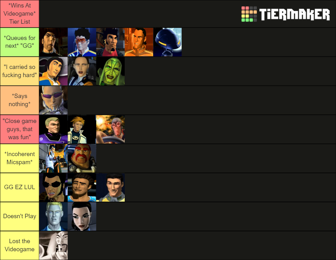 Hot Wheels Acceleracers Characters Tier List (Community Rankings ...