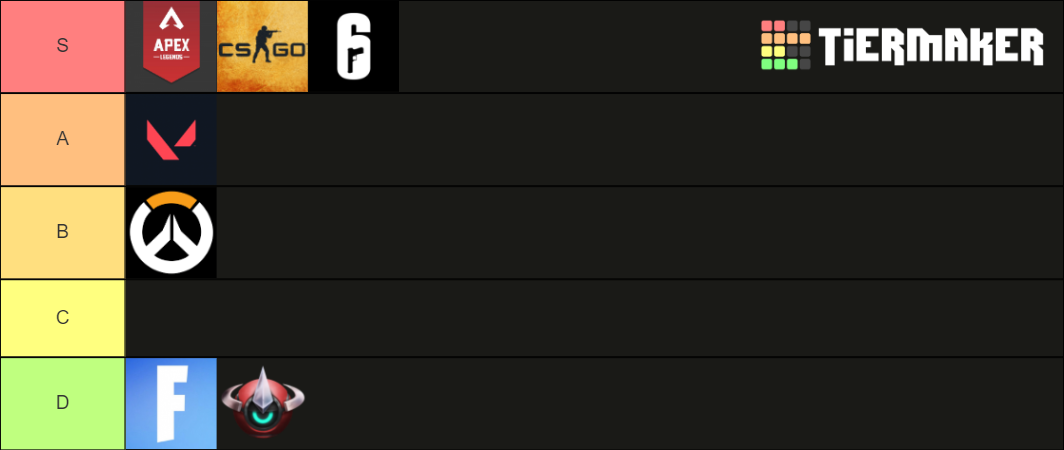 Competitive FPS games Tier List (Community Rankings) - TierMaker