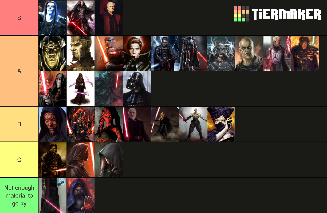 Sith Lords Tier List (Community Rankings) - TierMaker