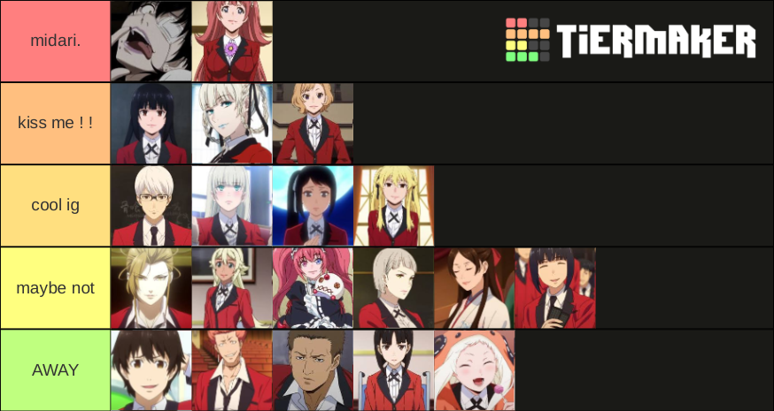 kakeguri characters Tier List (Community Rankings) - TierMaker