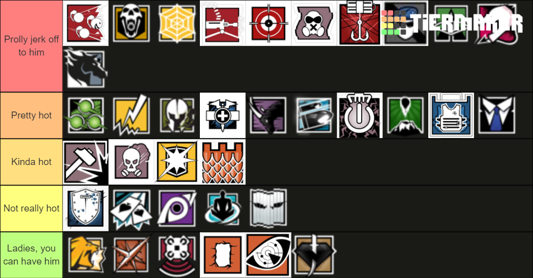 Male r6 ops based on hotness Tier List (Community Rankings) - TierMaker