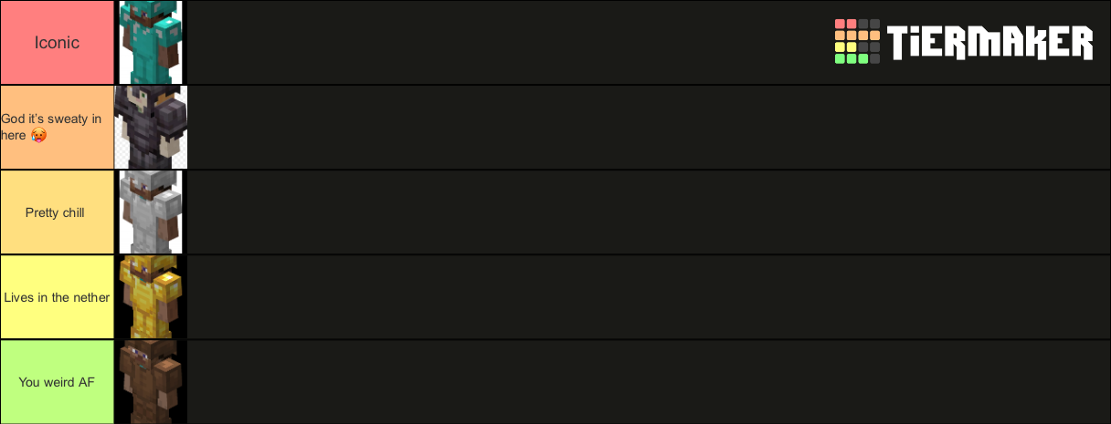 Minecraft armour Tier List (Community Rankings) - TierMaker