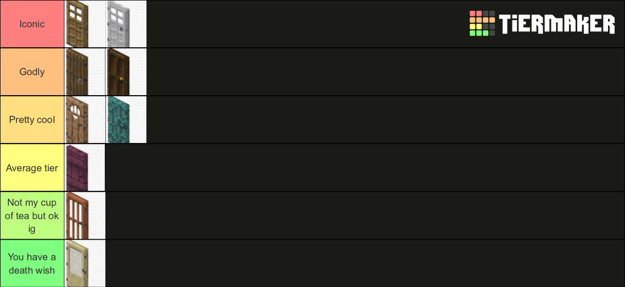 Minecraft doors Tier List (Community Rankings) - TierMaker