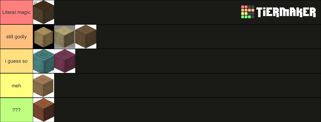 Minecraft STRIPPED logs ranked Tier List (Community Rankings) - TierMaker