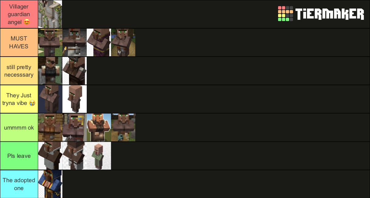 Minecraft villagers Tier List (Community Rankings) - TierMaker