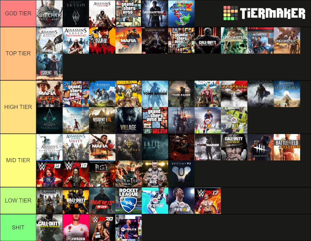BEST VIDEOGAMES Tier List (Community Rankings) - TierMaker