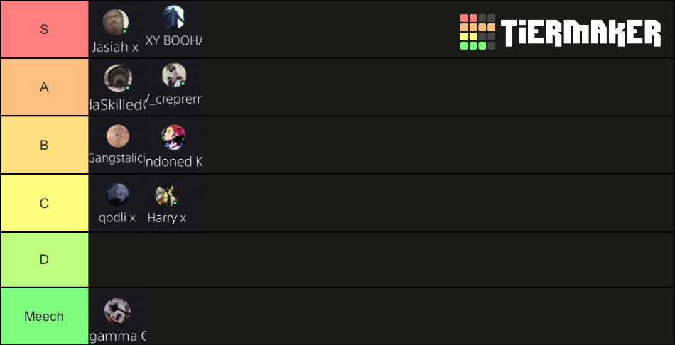 Mc games Tier List (Community Rankings) - TierMaker