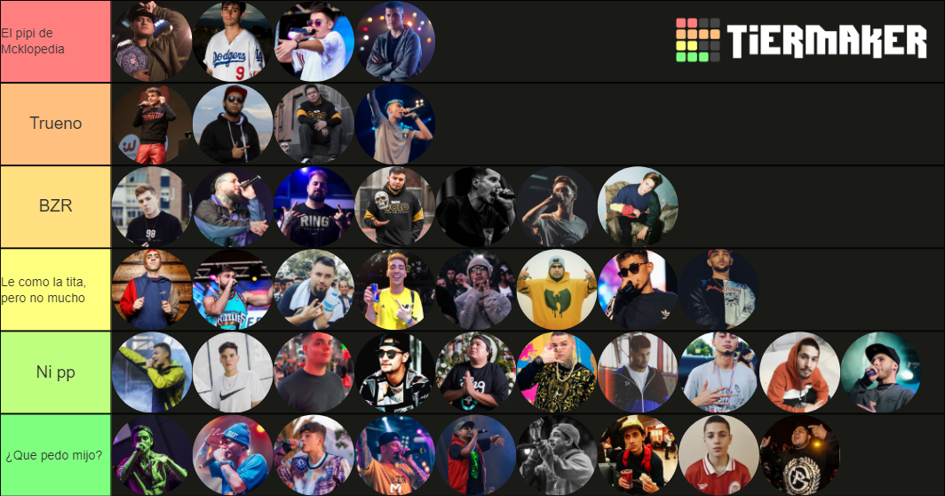 FMS TIER LIST Tier List (Community Rankings) - TierMaker