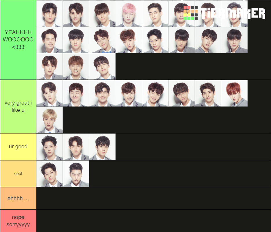 Produce 101 Season 2 Tier List (Community Rankings) - TierMaker