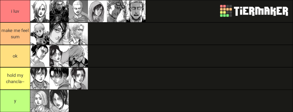 Aot Tier List (Community Rankings) - TierMaker