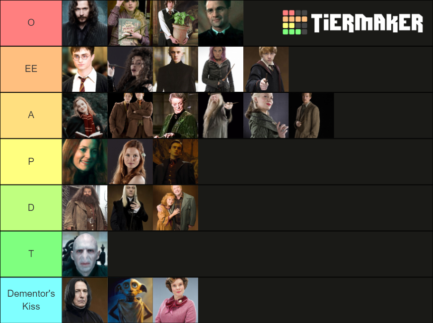 HP Characters Tier List (Community Rankings) - TierMaker