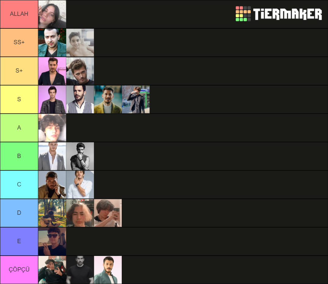 en yakisikli turk aktorler. Tier List (Community Rankings) - TierMaker