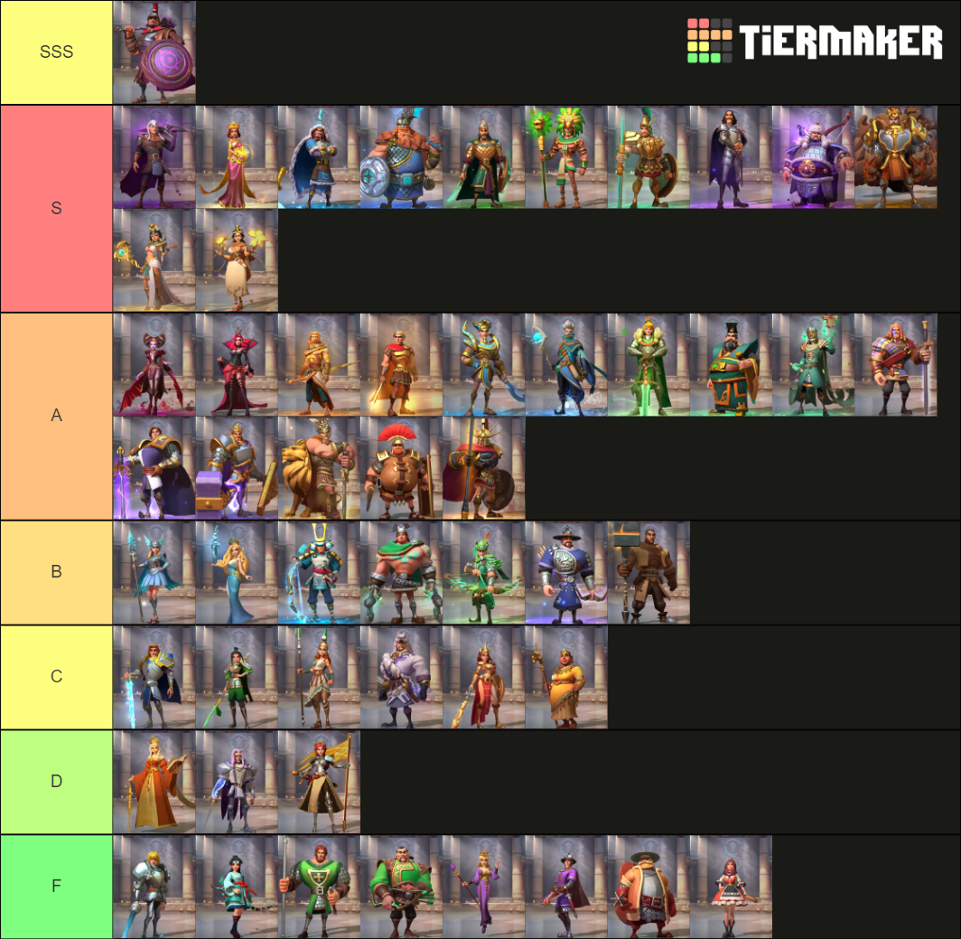 Infinity Kingdom Immortals Tier List (Community Rankings) - TierMaker