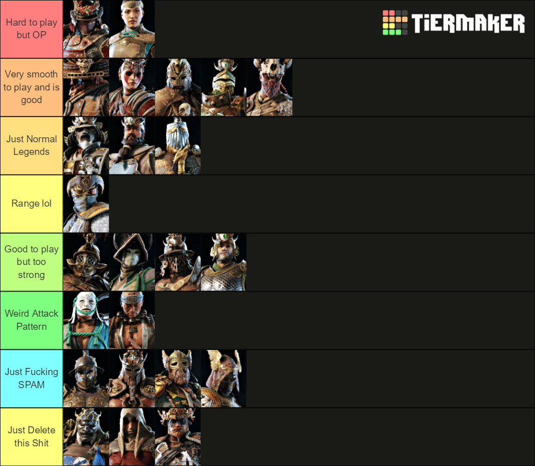 For Honor Season 10 Tier List (Community Rankings) - TierMaker