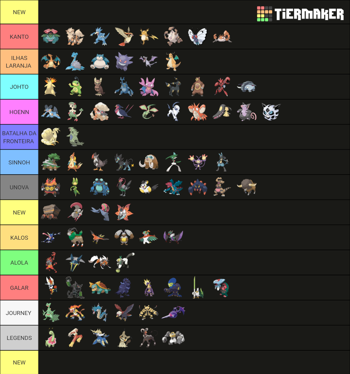 All Pokemon (November 2020) Tier List (Community Rankings) - TierMaker