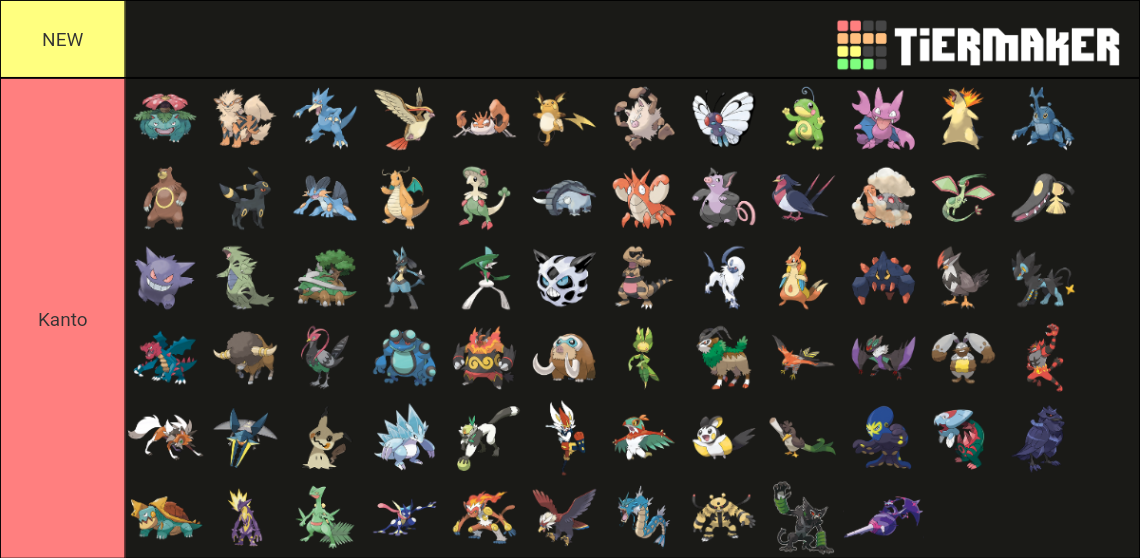 All Pokemon (November 2020) Tier List (Community Rankings) - TierMaker