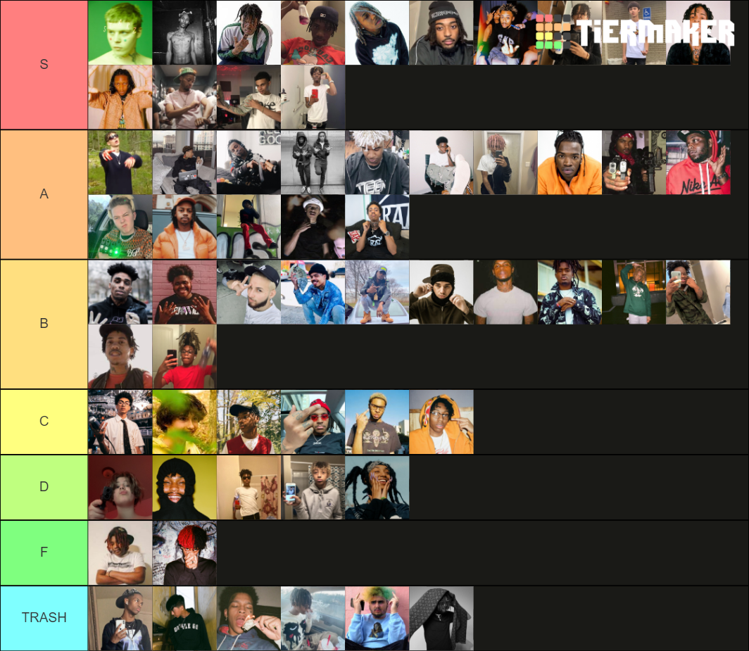 underground rappers Tier List (Community Rankings) - TierMaker