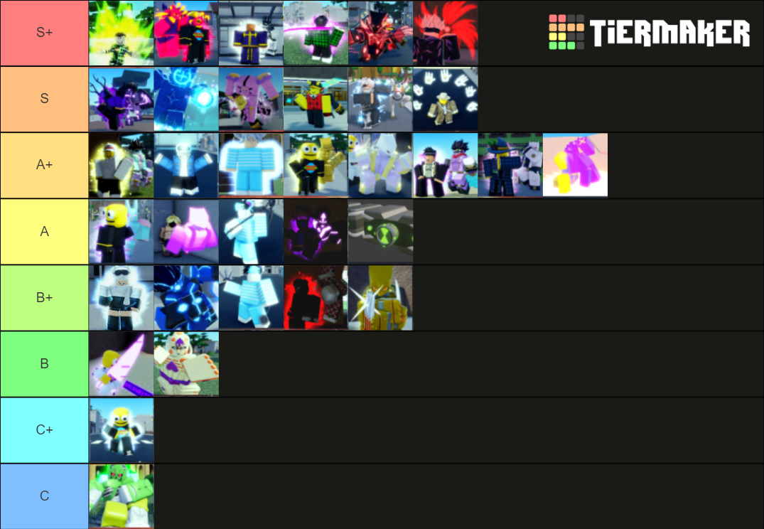 AUT PvP Ranking Tier List (Community Rankings) - TierMaker