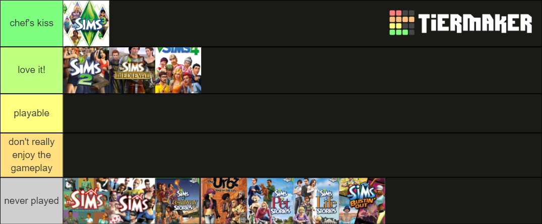Sims Games Tier List (Community Rankings) - TierMaker